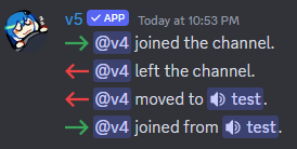 Botloader: Create custom discord bots!